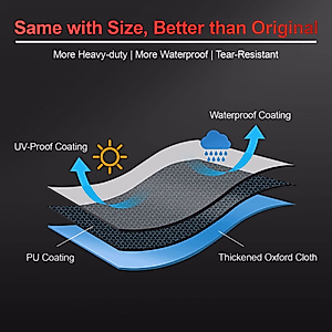 Comnova Griddle Cover for Blackstone Tabletop Griddle 22 Inch - 600D Flat Top Griddle Cover for Blackstone 22" Tabletop Griddle Heavy Duty Waterproof, Griddle Cover for Blackstone 1666, 1840 and More