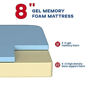 BestMassage King Mattress, 8 inch Gel Memory Foam Mattress King Size for Cool Sleep & Pressure Relief,Medium Firm Mattresses CertiPUR-US Certified/Bed-in-a-Box/Pressure