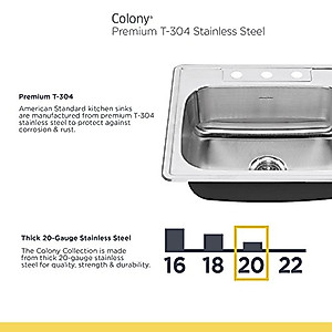 American Standard 20DB.8332283S.075 Colony Top Mount 33x22 Double Bowl Stainless Steel 3-Hole Kitchen Sink