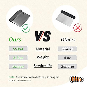 Replacement Griddle Scraper for Blackstone Scraper/Camp Chef/Member's Mark Gas Griddle, Heavy Duty Flat Top Grill Scraper for Traeger Flatrock/Cuisinart Griddle/Razor Griddle Accessories, Stainless