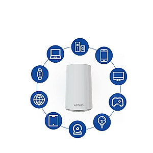 AZORES WiFi 6 Whole Home Mesh WiFi System Wireless Router AX1500-2 Pack, 4 Gigabit LAN Ports, Dual Band AX Router, Beamforming, OFDMA, MU-MIMO, Parental Controls