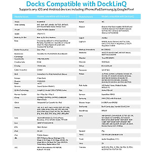 DockLinQ 30 pin Bluetooth 5.0 Adapter Receiver for Bose Sounddock and Other 30pin iPod iPhone Music Docking Station