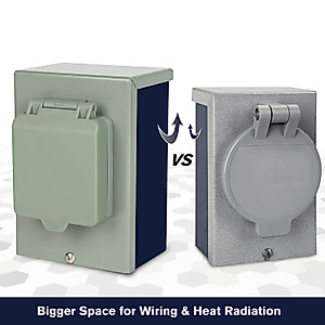 PAULINN 50 Amp RV Power Outlet Box, Bundle with 50 Amp Generator Power Inlet Box| NEMA 3R Power Inlet Box|125/250 Volt, 12500W,PB50, SS2-50P, CS6375 Generator Plug| for Outdoor Receptacle