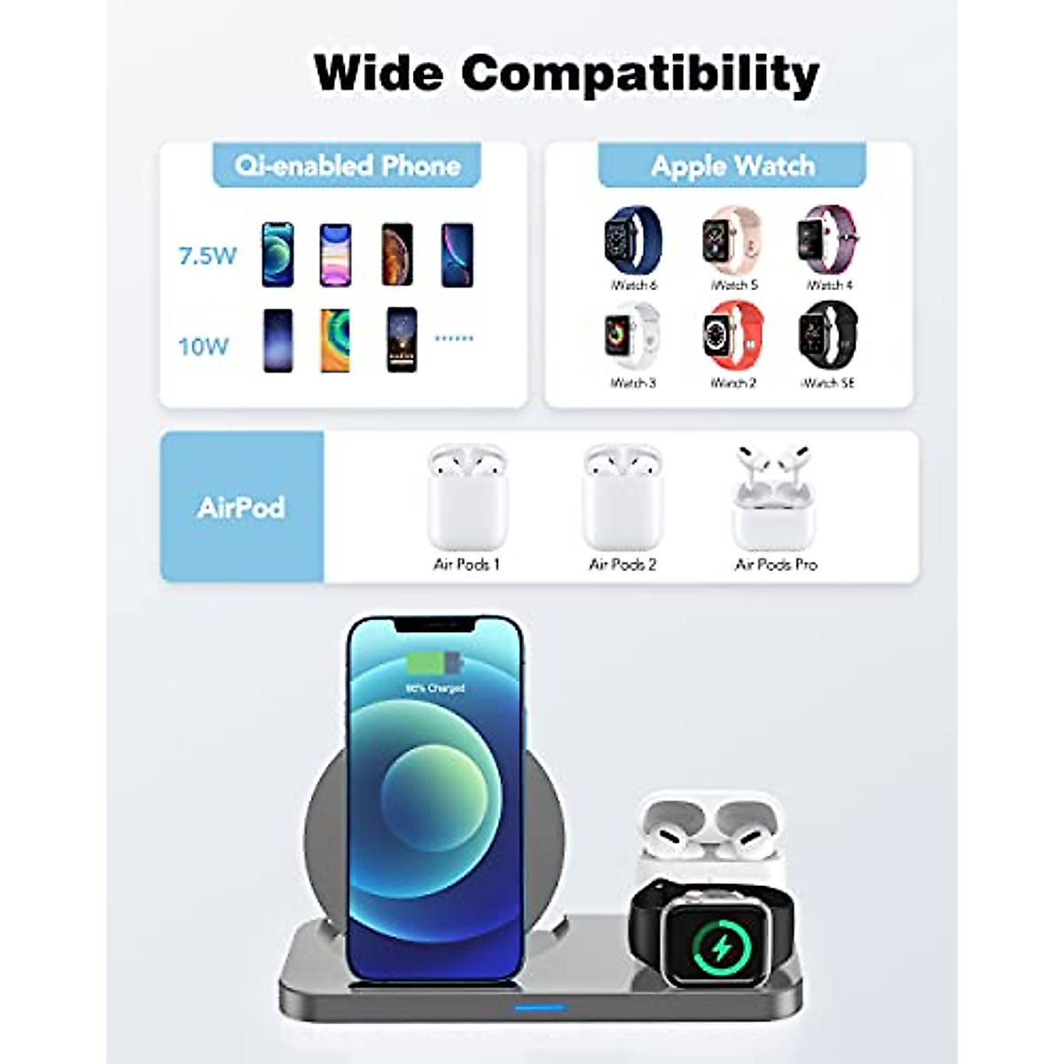 Wireless Charging Station for Apple Products, 3 in 1 Wireless Charger Charging Stand Compatible with Apple Watch and Airpods Pro, 2, Fast Charging Dock for iPhone 12 pro, 11, Xs max, Xr, X, 8