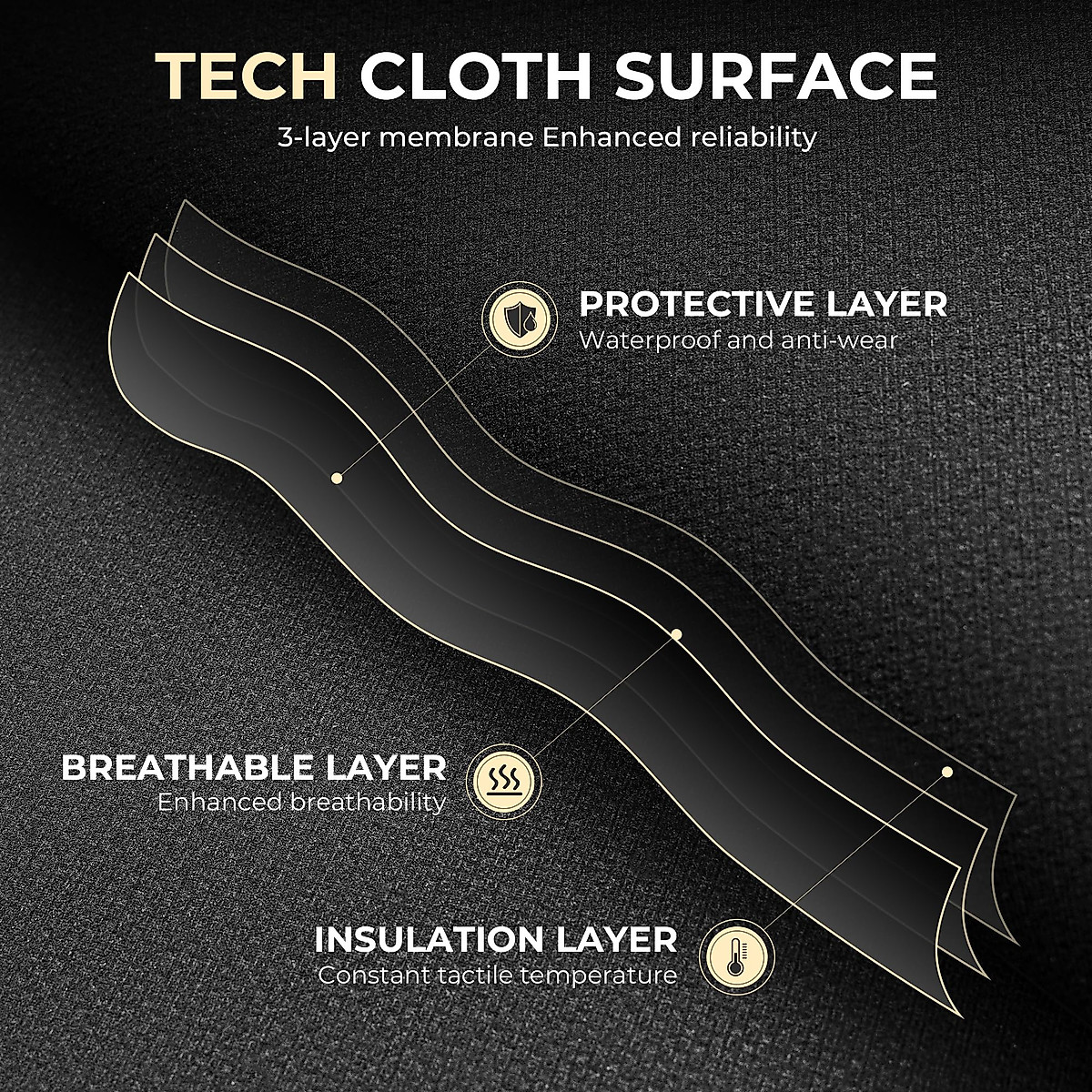 Dowinx Big and Tall Executive Office Chair Fabric with Footrest and Padded Armrest, Ergonomic Computer Desk Chair with Lumbar Support,High Back Home Desk Chair Gaming Chair for Adult, 350LBS, Black