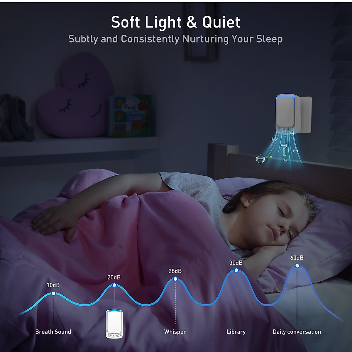 Ionizer Air Purifier(4 Pack), Quiet Negative Ion Plug in Air Purifier, Portable and Efficient Air Ionizers for Home, Bedroom, Office, Kitchen, Bathroom