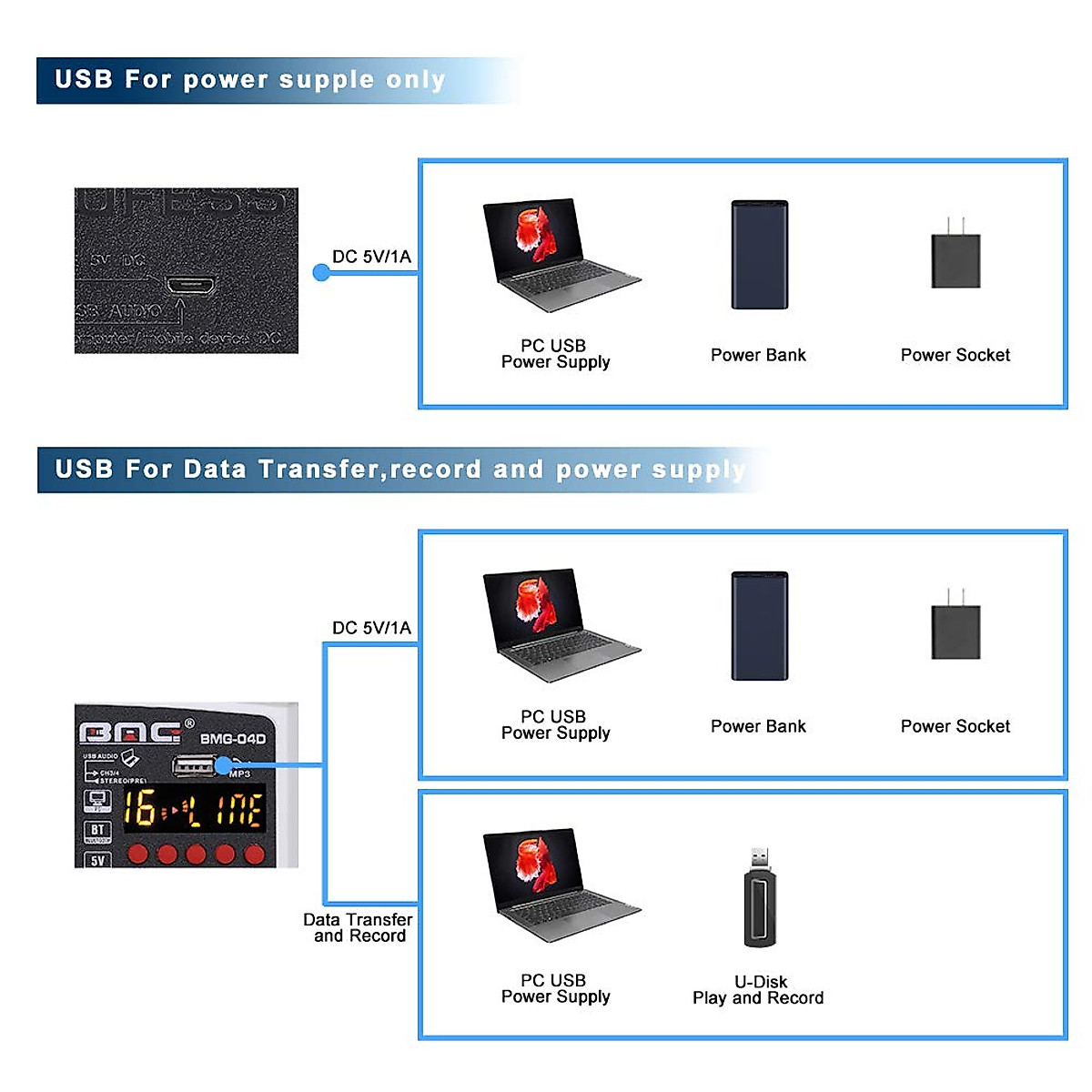 BOMGE 4 Channel dj Bluetooth Audio Mini Mixer with Effects, USB Interface, Stereo Recording, 48V Phantom Power for PC,phone(White)