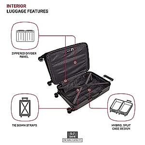 SwissGear 8090 Hardside Expandable Luggage with Spinner Wheels, Black, Checked-Medium 24-Inch