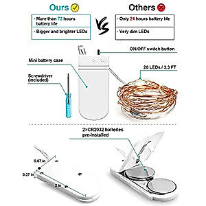 20 Pack Fairy Lights Battery Operated 3.3ft 20 LED Mini String Lights Twinkle Lights Copper Wire Firefly Starry Lights for Mason Jars Wedding Party Christmas Centerpiece Table Decorations, Warm White