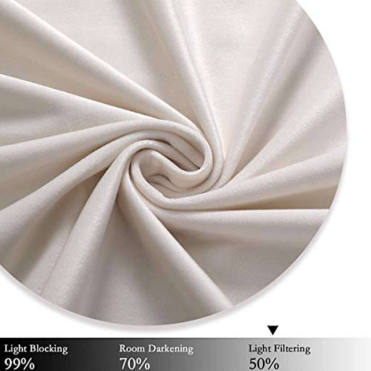 SPXTEX Cream White Velvet Curtains 63 inches Long Sliding Door Curtains for Living Room Ivory Velvet Curtains Grommet Heavy Velvet Drapes Thermal Insulated Curtains for Bedroom Set of 1 Panel