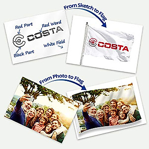ANLEY Double Sided Custom Flag 3x5 Ft For Outdoors - Print Your Own Logo/Design/Words - Vivid Color, Canvas Header and Double Stitched - Customized Two Side Flags Banners with Brass Grommets 3 X 5 Ft