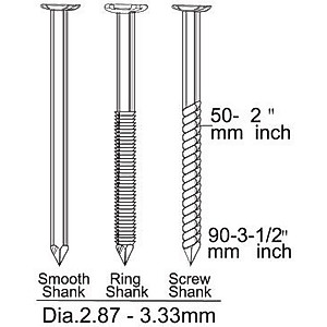 AeroPro 9021N/NS 21 Degree Framing Nailer 3-1/2" (With Depth Adjustment)