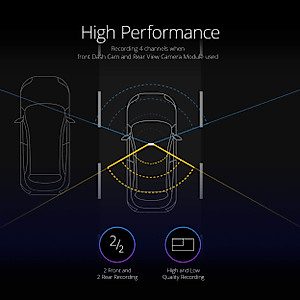 Nextbase 32GB U3 SD Card with Go Pack Dash Camera Carrying Case - Fits All Nextbase Dash Cameras and Protects from Bumps & Scratches