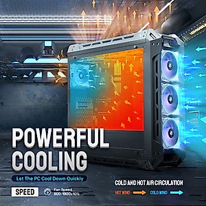 AsiaHorse FS-9002 Pro 120mm RGB Case Fan, 26 LED ARGB and Double LED Lingting Loops, 800-1800rpm Pwm Case Fan with 5V PWM Motherboard Sync/Analog Controller 5 Pack, White