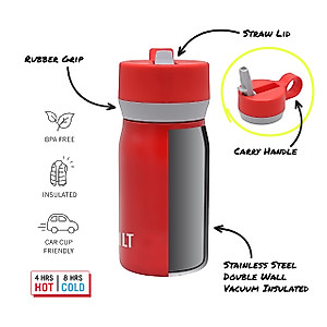 BUILT Cascade Double Wall Vacuum Insulated Stainless Steel Wide Mouth Water Bottle with Comfort Grip and Straw Lid and Carry Handle, 12 Ounces