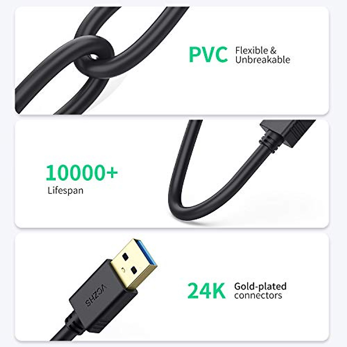 USB Extension Cable 20 ft - VCZHS USB 3.0 Extension Cable USB Male to Female Extension Cable for USB Flash Drive, Card Reader, Hard Drive, Keyboard,Mouse,Playstation, Xbox, Printer, Webcam