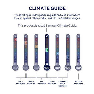 SEALSKINZ Unisex Waterproof Cold Weather Knee Length Sock, Black/Grey, Small