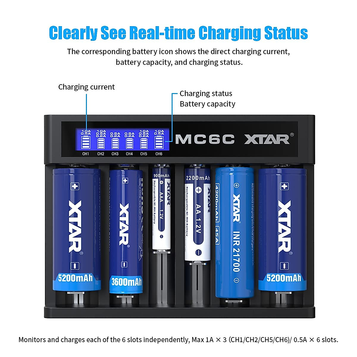 Intelligent ChargerXTAR MC6C 18650 Battery Charger with USB C & DC Dual Input 6 Slots 18650 Charger for 3.6v 3.7V Li-ion 1.2V AA AAA Rechargeable Batteries