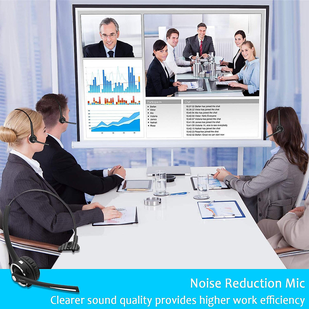 Golvery Bluetooth Headset with Mic for Phone, Office Wireless On-Ear Headphones for Office Call Center PC Skype, Noise Cancelling Mic, 15 Hours Talking Time, 200 Hrs Standby, Multi-Point, Mute ON/Off