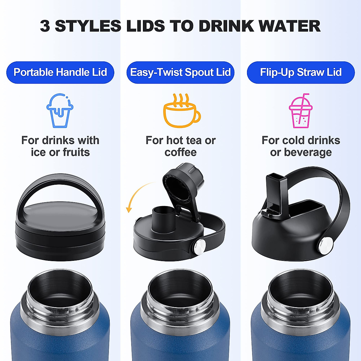 HYDROWION 32oz Stainless Steel Water Bottle(Cold for 48 Hrs, Hot for 24 Hrs), Double Wall Vacuum Insulated Water Flask with Straw Lid, Spout Lid and Flex Cap, Fit in Any Car Cup Holder, Cobalt