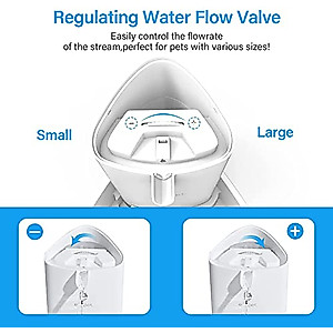 ELS PET Cat Water Fountain with LED, 50oz/1.5L Automatic Pet Water Fountain for Multiple Pets, Ultra Quiet/Adjustable Water Flow/Tertiary Filtration, Waterfall Drinking Dispenser for Cats & Dogs