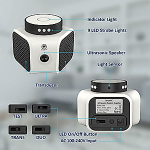 Diaotec Mice Repellent Plug-in Rodent Repellent Ultrasonic Squirrel Repellent with LED Strobe Lights, Emits Ultrasonic Waves to Stop Mice Invading Your Home (Black White-2)