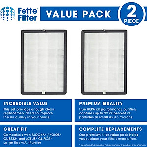 Fette Filter - HEPA Air Replacement Filter Set Compatible with Compatible with MOOKA/KOIOS GL-FS32 and AZEUS GL-FS32 Large Room. Pack of 2