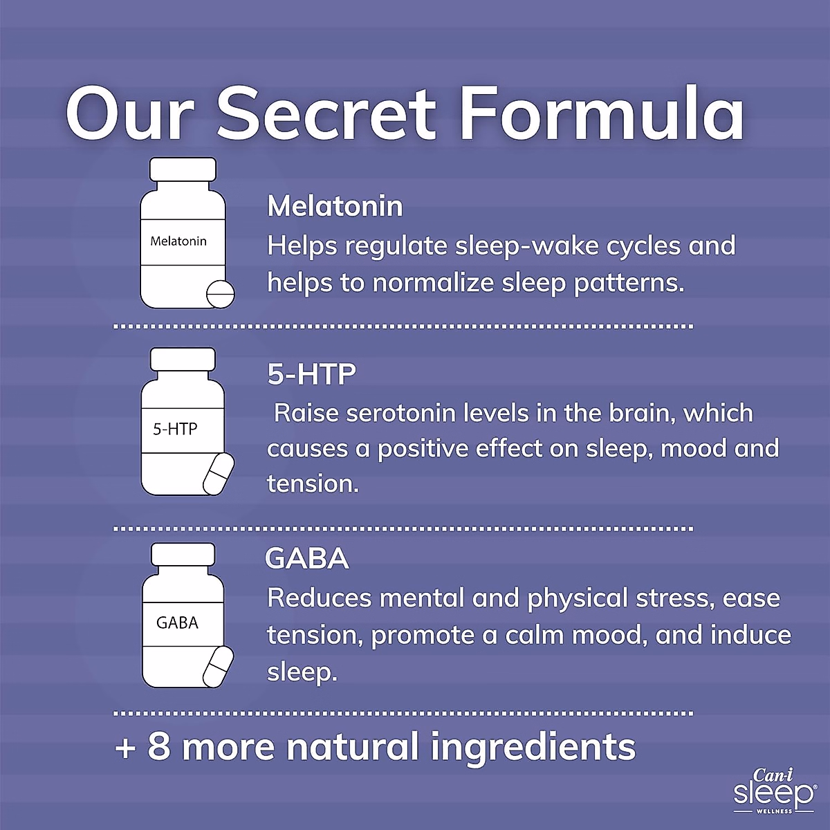 Sleep Fast & Longer - Vitamin Spray Can I Sleep Natural Sleep Aid with Melatonin, GABA, & 5-HTP - Nighttime Liquid Melatonin Spray - Advanced Multivitamin for Adults by Can-i Wellness