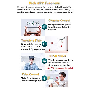 NEXTAKE Remote Control Drone, Foldable RC Aircraft 2 Motors RC Fighter 6 Channel RC Plane 2.4GHz RC Helicopter UAV for Beginner with 4K HD Camera, Modular Battery (Blue-with 4K HD Camera)