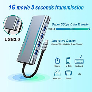 USB C HUB, USB C Adapter 11 in 1 Dongle with 4K HDMI, VGA, Type C PD, USB3.0, RJ45 Ethernet, SD/TF Card Reader, 3.5mm AUX, Docking Station Compatible