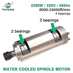 HY HUANYANG Water Cooled CNC Spindle Motor 220V 2.2KW 24000RPM 400hz Φ80mm ER20 for Engraving Machine