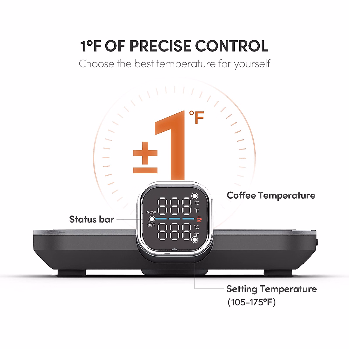 ikago Smart Mug Warmer - Accurate Thermometry Coffee Mug Warmer with Cup Sensing, Smart Thermostat 1℉Control Coffee Warmer, Digital Display Coffee Cup Warmer for Desk Auto-Off, Perfect for Gifts