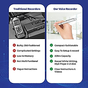 Audio Recording Voice Recording Device - Audio Recordings - 1 Click Operation - Portable USB Playback - 16GB Storage - 400 Hours of Audio - Voice Recorder for Lectures and Meetings