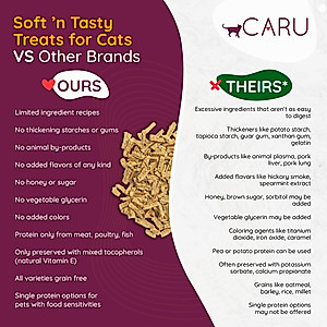 CARU - Soft ‘n Tasty Baked Bites - Chicken Bites Cat Treats - Flavorful All-Natural Treats - 3 oz.