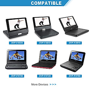 PwrON 12V 2A AC to DC Adapter Compatible with Sony Portable DVD Player AC-FX150 DVP-FX720 DVP-FX730 DVP-FX810 DVP-FX810/L DVP-FX820 DVP-FX970 DVP-FX930 DVP-FX950 DVP-FX955 Power Supply