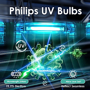 BRBLUERISE Bottle Sterilizer and Dryer 8L 4 in 1 UV Sterilizer and Dryer with Touch Screen Control Auto-Off Safety Sterilizer for Baby stuffs, Baby Bottles & Breast Pump Accessories