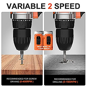 Myron 21V Cordless Drill Set, Power Drill Kit with 2Ah Li-Ion Battery & Charger, 3/8-Inch Keyless Chuck, 320In-lbs Torque, 2 Variable Speed, 18+1 Position, 0-1500RMP Variable Speed, Built-in LED Light