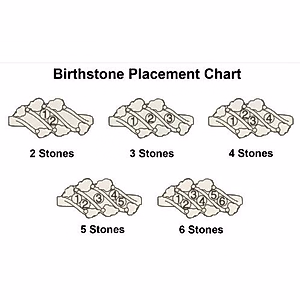 10K Black Hills Gold Mothers Ring by Landstroms - Customize from 2-6 2.5MM Genuine Birthstones