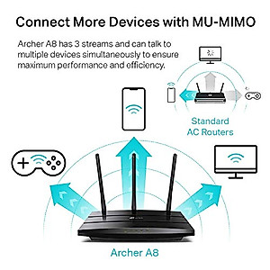 TP-Link AC1900 Smart WiFi Router (Archer A8) -High Speed MU-MIMO Wireless Router, Dual Band Router for Wireless Internet, Gigabit, Supports Guest WiFi