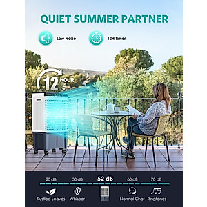 Air Choice Evaporative Air Cooler, 1800CFM Swamp Cooler with 12H Timer, Remote Control, 110° Oscillation & 5.3 Gal Water Tank, 4 Ice Packs, 3 Speeds, 3-in-1 Evaporative Cooler for Outdoor Indoor Use