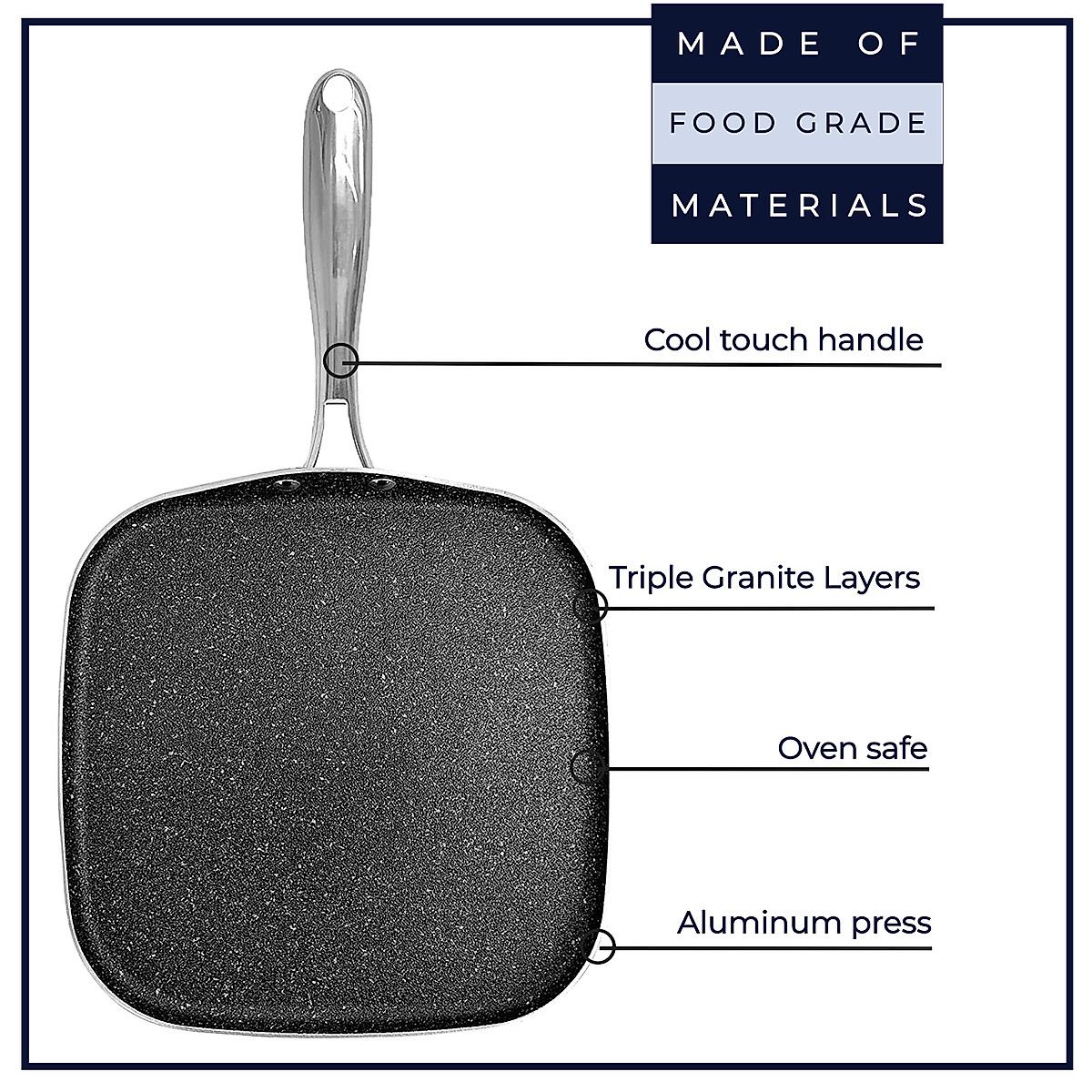 Granitestone Griddle Pan 10.25" Nonstick Stovetop Cookware PFOA Free Oven-Safe, Dish Washwasher safe As Seen On TV