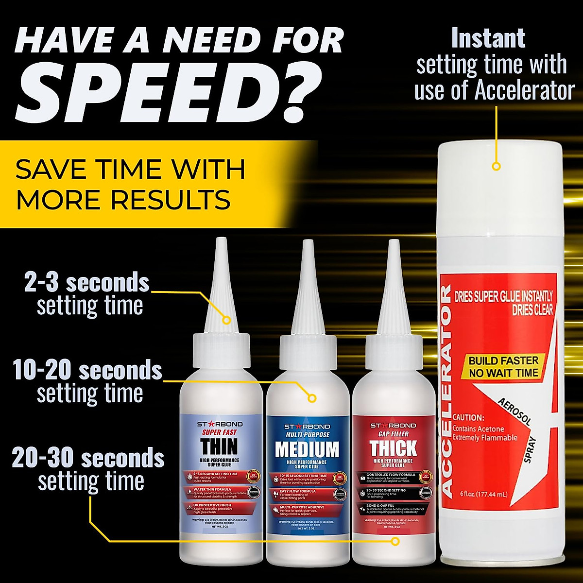 Premium CA Glue with Activator Bundle by STARBOND - (2oz) Thin CA Glue, Medium CA Glue, Thick CA Glue, 6 oz. Aerosol Accelerator - CA Glue for Woodworking, Woodturning, Hobby Models, 3D Printing