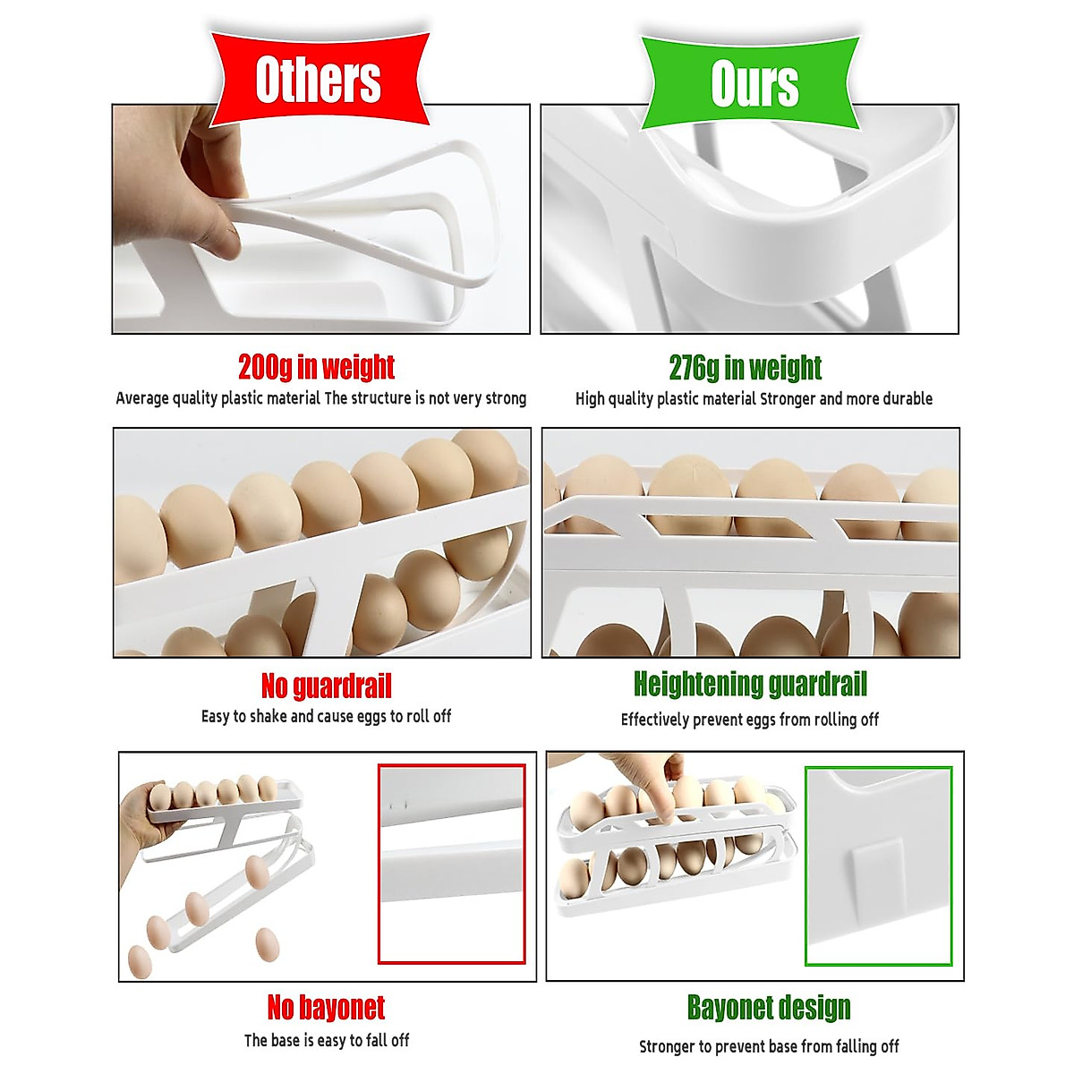 HAHOME Egg Holder for Fridge, Egg Dispenser Auto Rolling Egg Tray Storage and Organizer, Space-Saving Egg Roller for Refrigerator, White 2PCS