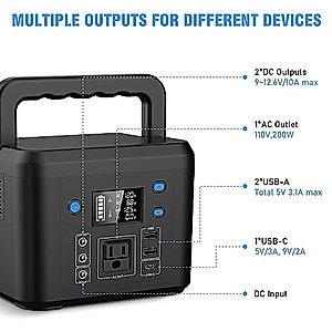 200W Portable Power Station, Powkey 120Wh/33,000mAh Power Bank with AC Outlet, 110V 6 Outputs Solar Generator External Battery Pack with LED Light for Home Use and Outdoor Camping