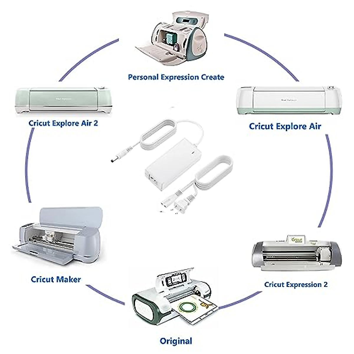 18V Power Cord Compatible with Cricut Maker and Cricut Explore Air 2 Cutting Machine Mini Cake Explore One Create Cricut Maker Replacement for 18V 3a DC cricut Explore air 2 Accessories