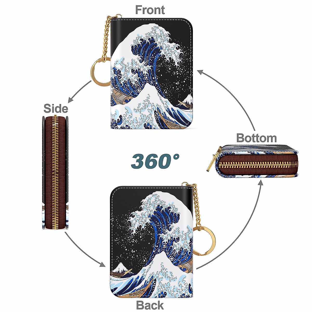 Nipichsha Credit Card Holder, Small RFID Card Wallet for Women, Slim Leather Card Holder Wallet, Credit Card Wallet Organizer, Pocket Business Card Case with Zipper & Keychain, Japanese Wave