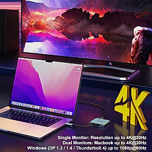 USB C to Dual HDMI Adapter 4K@30Hz, KOZYC USB C Hub Multiport Adapter with 2xHDMI, USB 3.0, 100W PD, Support USB C to HDMI Splitter Extended Display for MacBook Pro (MST is not Supported on MacOS)