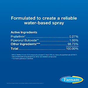 Farnam Repel-XPe Emulsifiable Horse Fly Spray, Liquid Concentrate, Mix with Water, 32 Ounces, One Quart