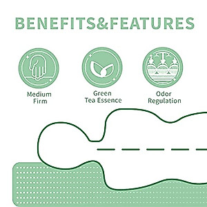 Dyonery Twin Mattress 8 Inch Green Tea Memory Foam Mattress CertiPUR-US Certified, Cooling Gel Bed Mattress in a Box Fiberglass Free, Kids Mattress for Bunk Bed, 38"×75"