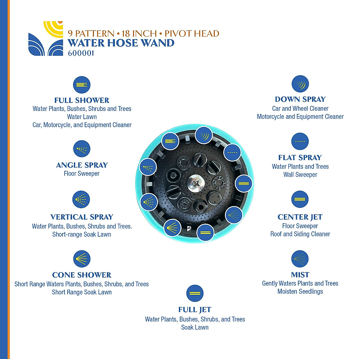 18 Inch Water Hose Wand Featuring 9 Spray Patterns and a Pivot Head 600001 with Comfort Grip and Thumb Control by New England Garden Tools for Cleaning, Watering Plants & Yards, Washing Cars & Pets